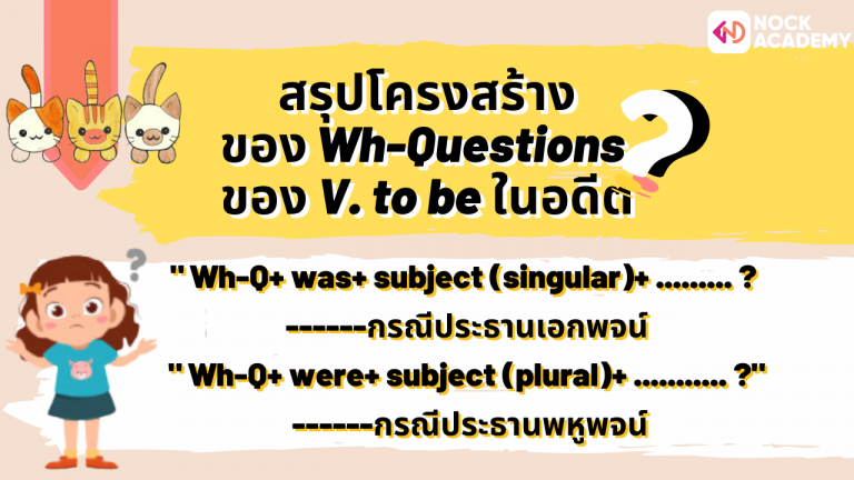 การใช้ Wh-questions with was, were – NockAcademy