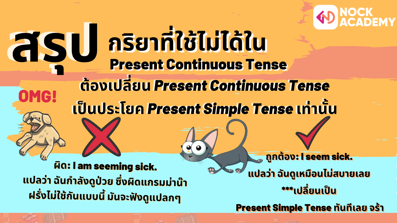 Present Continuous Tense – NockAcademy