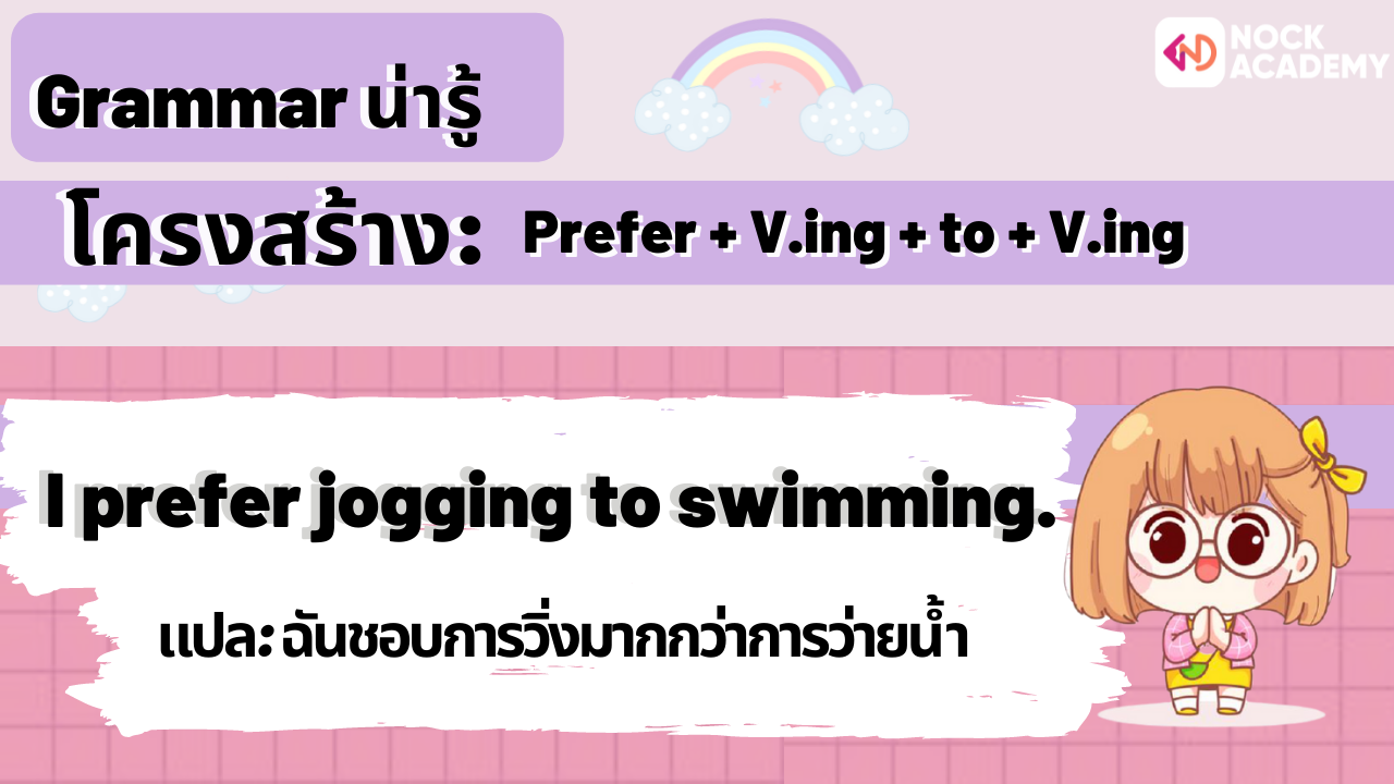 การแนะนำตนเอง + การใช้ like/love/enjoy + V. ing – NockAcademy